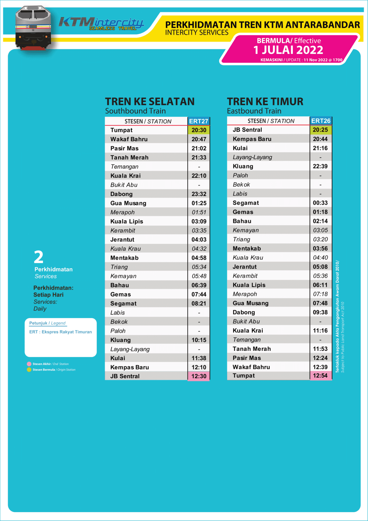 Pengangkutan Awam di Malaysia: MRT, LRT, KTM, Monorel, BRT