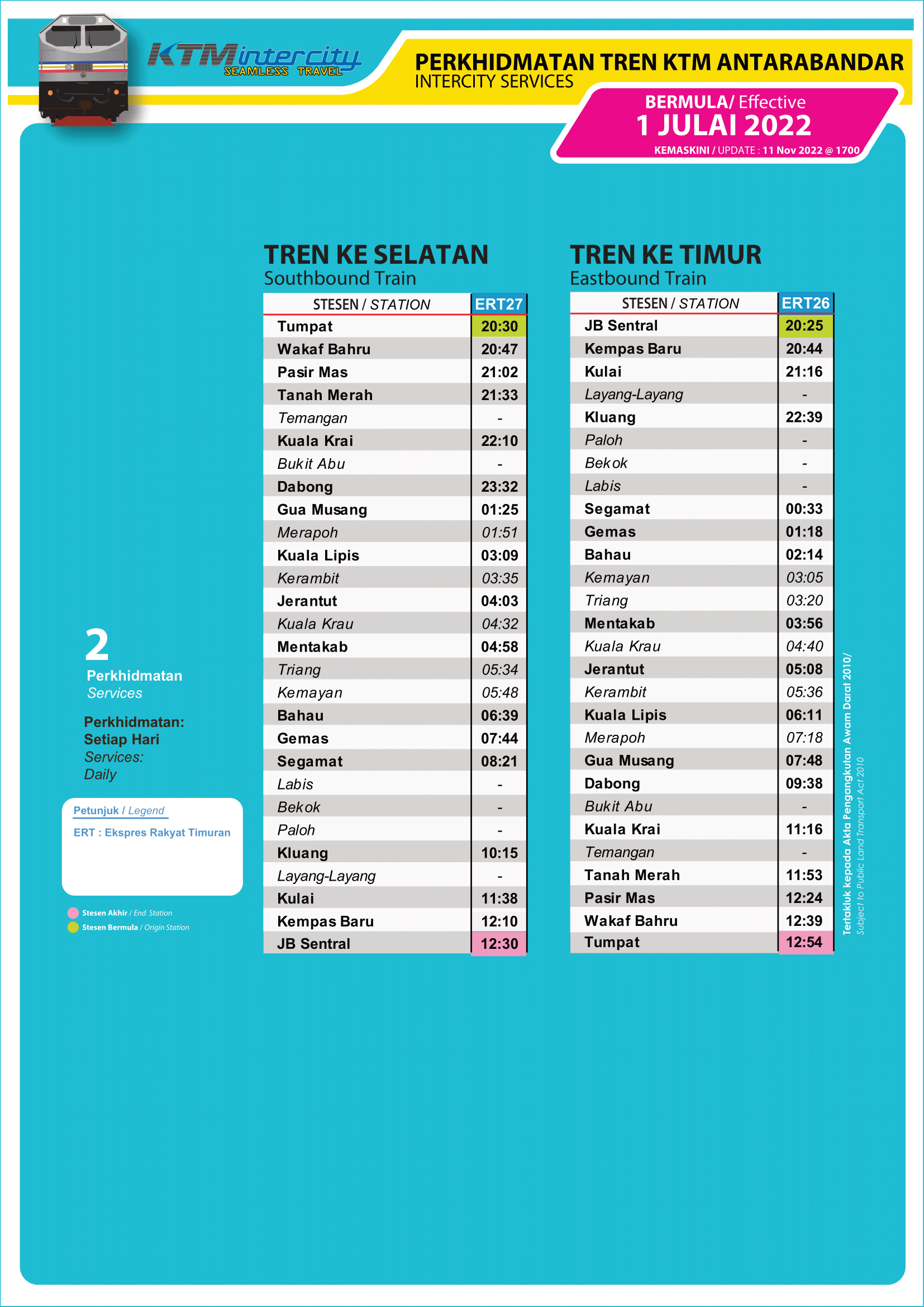 Public Transports in Malaysia: MRT, LRT, KTM, Monorail, BRT