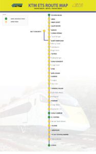 Public Transports in Malaysia: MRT, LRT, KTM, Monorail, BRT